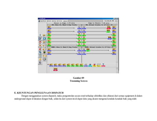 02. Dispatch Operation System1.doc