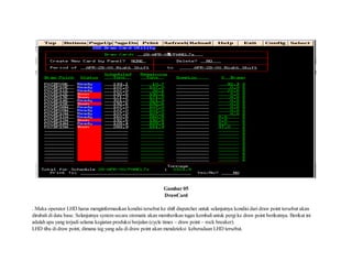02. Dispatch Operation System1.doc