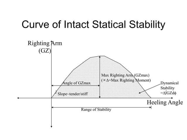 02.06b Ch6 PPT Slides.pptx