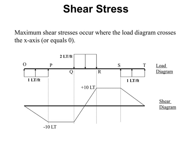 02.06b Ch6 PPT Slides.pptx