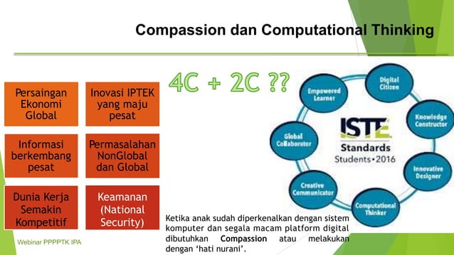 02. Materi COMPUTATIONAL THINKING rev.pptx