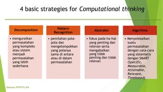 02. Materi COMPUTATIONAL THINKING rev.pptx