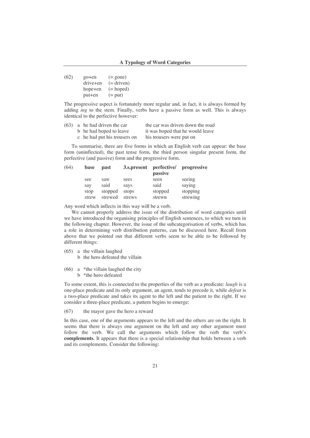 Basic English Grammar | PDF