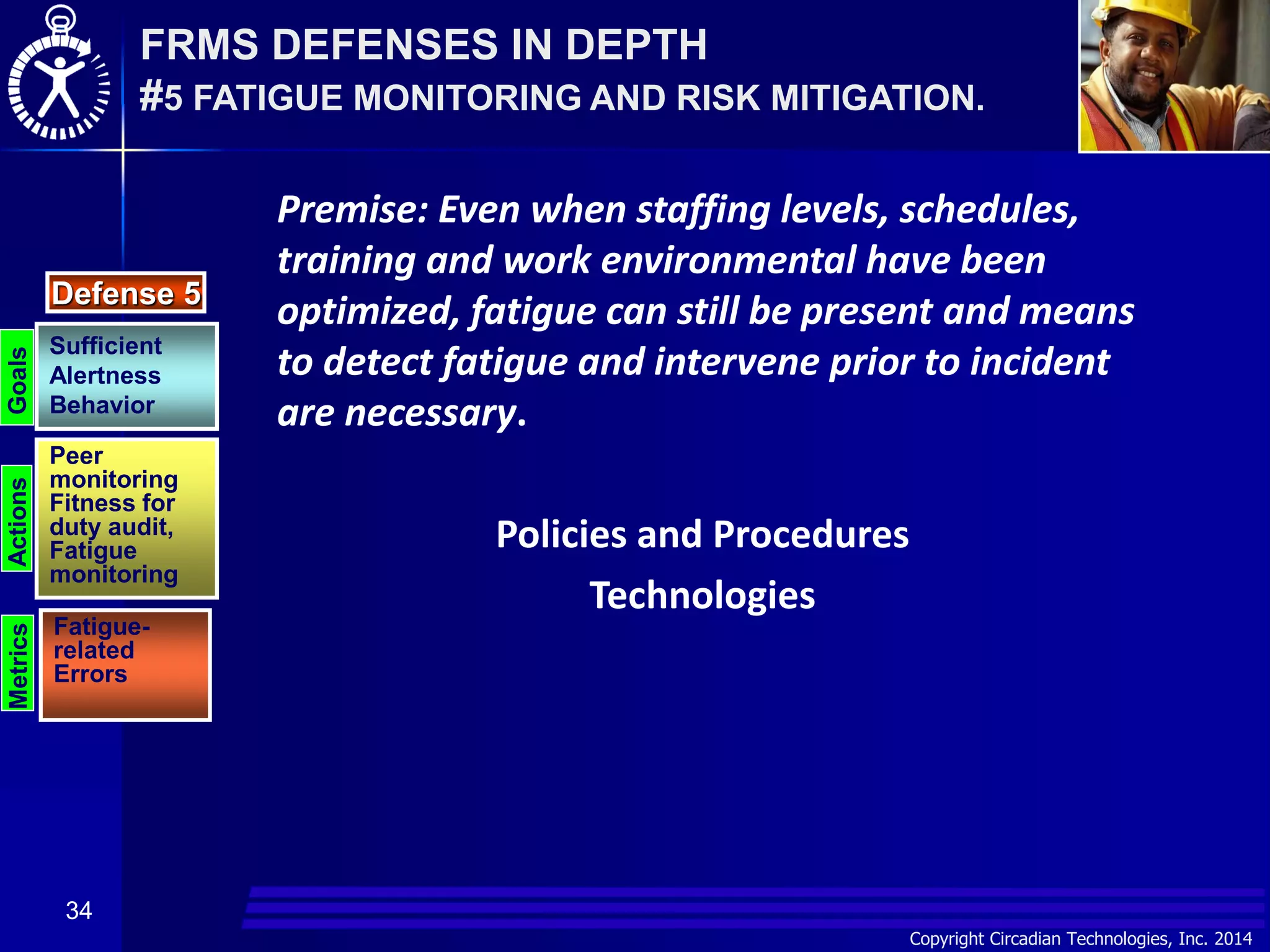 02. Managing Fatigue in Mining Operations (Circadian).pdf