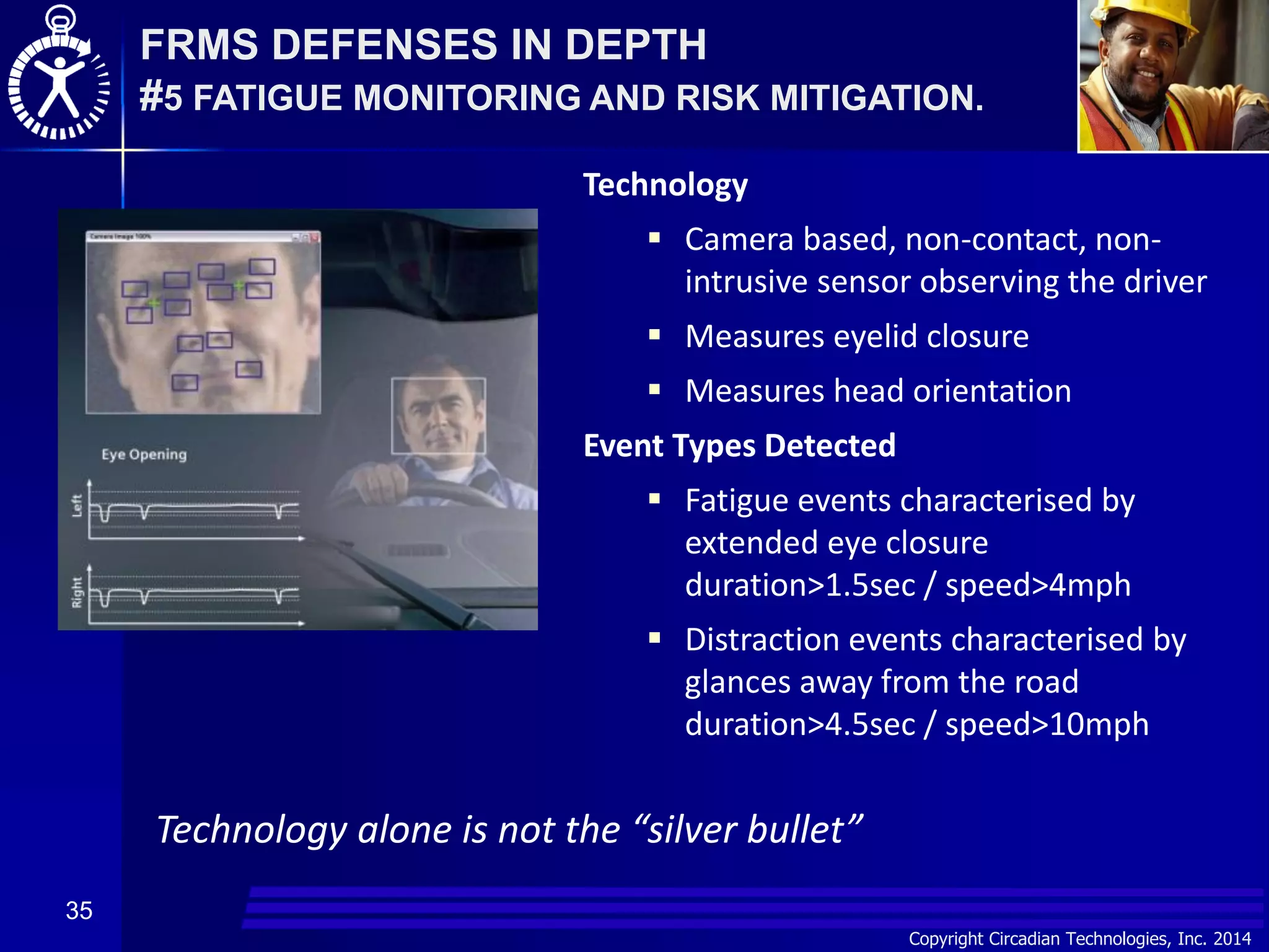 02. Managing Fatigue in Mining Operations (Circadian).pdf