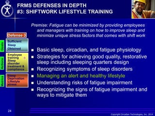 02. Managing Fatigue in Mining Operations (Circadian).pdf