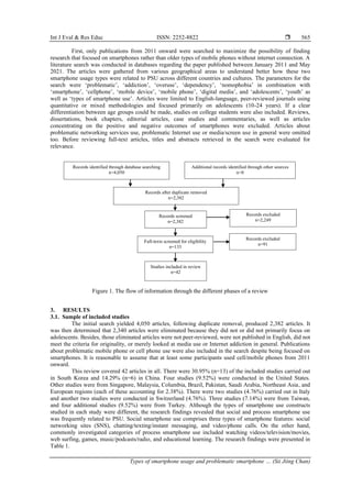Types of smartphone usage and problematic smartphone use among ...