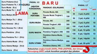 02. Kenaikan Jabatan.pptx