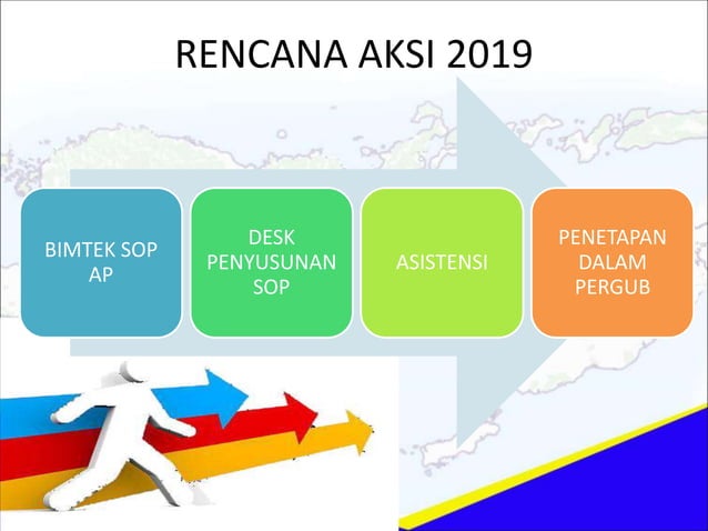 02. Kebijakan SOP-AP dalam Implementasi RB oleh Kepala Biro Organisasi.ppt