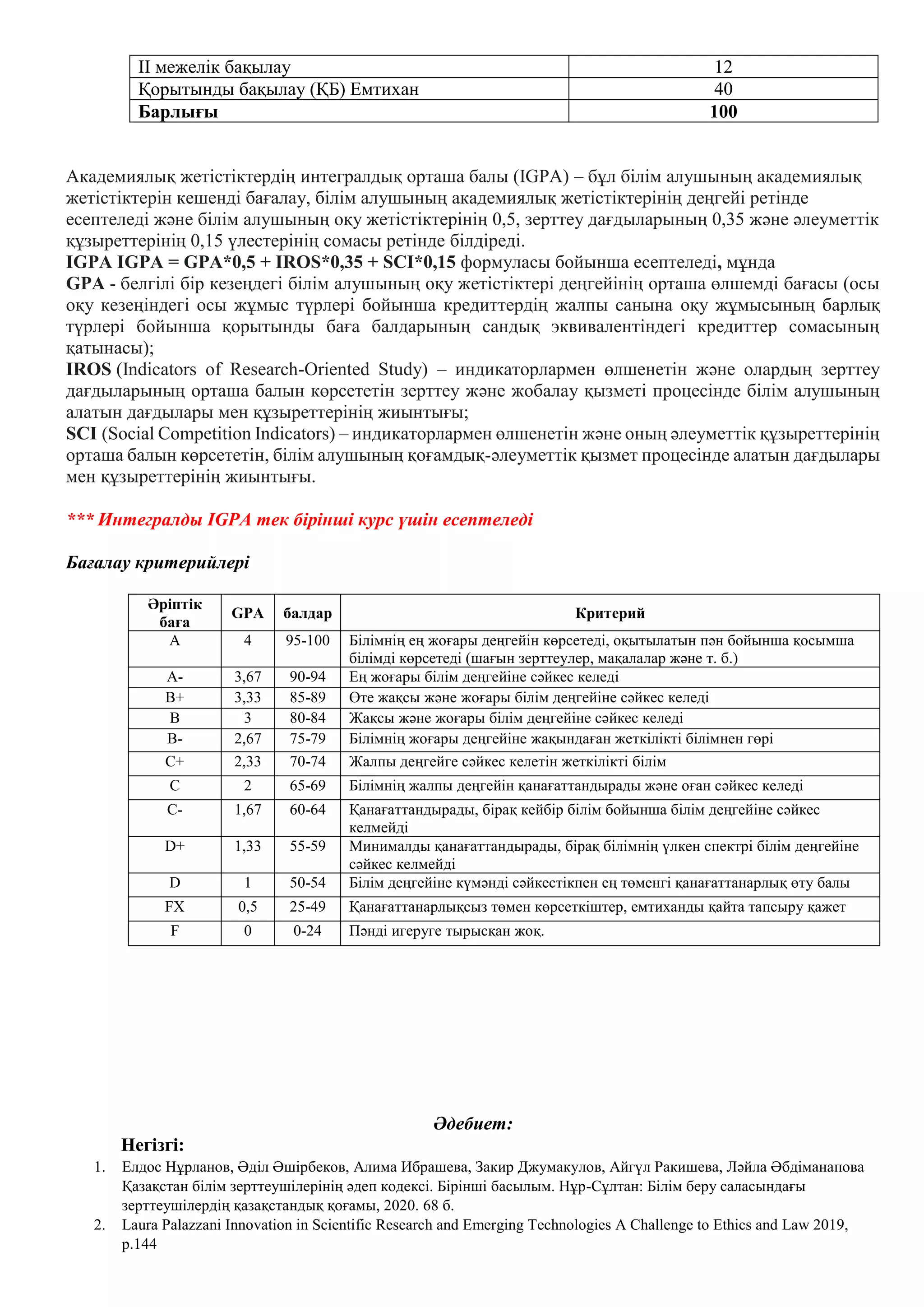 02.09.22 zertteu etikas sillabus kaz.yaz (2) skan.pdf
