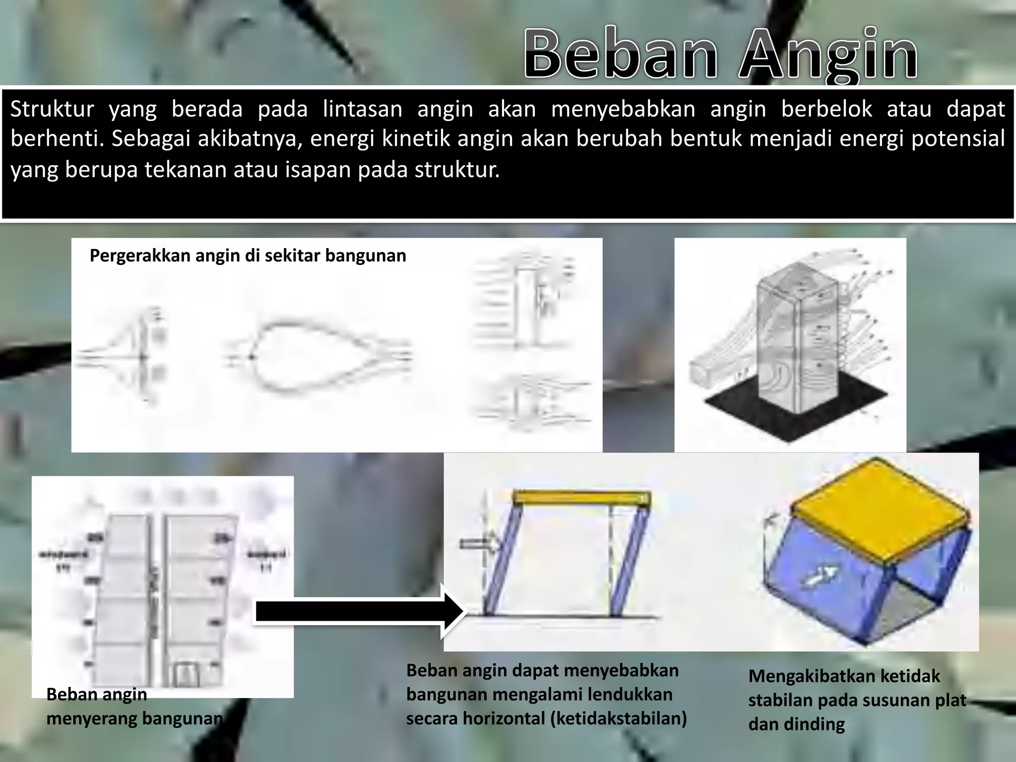 02.Sistem Pembebanan Bangunan Tinggi_compressed_Compressed.pdf