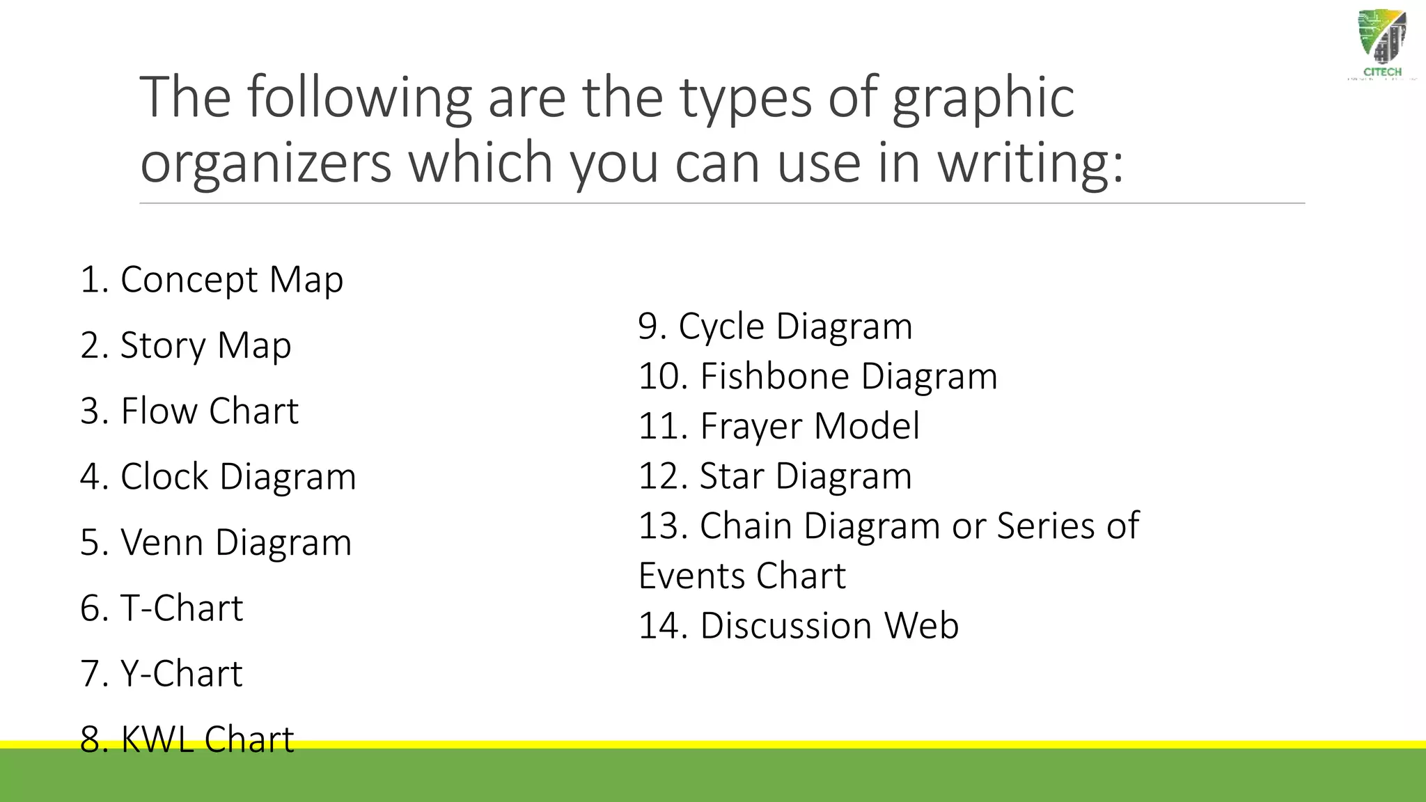 02. Techniques-in-Selecting-and-Organizing-Information.pptx