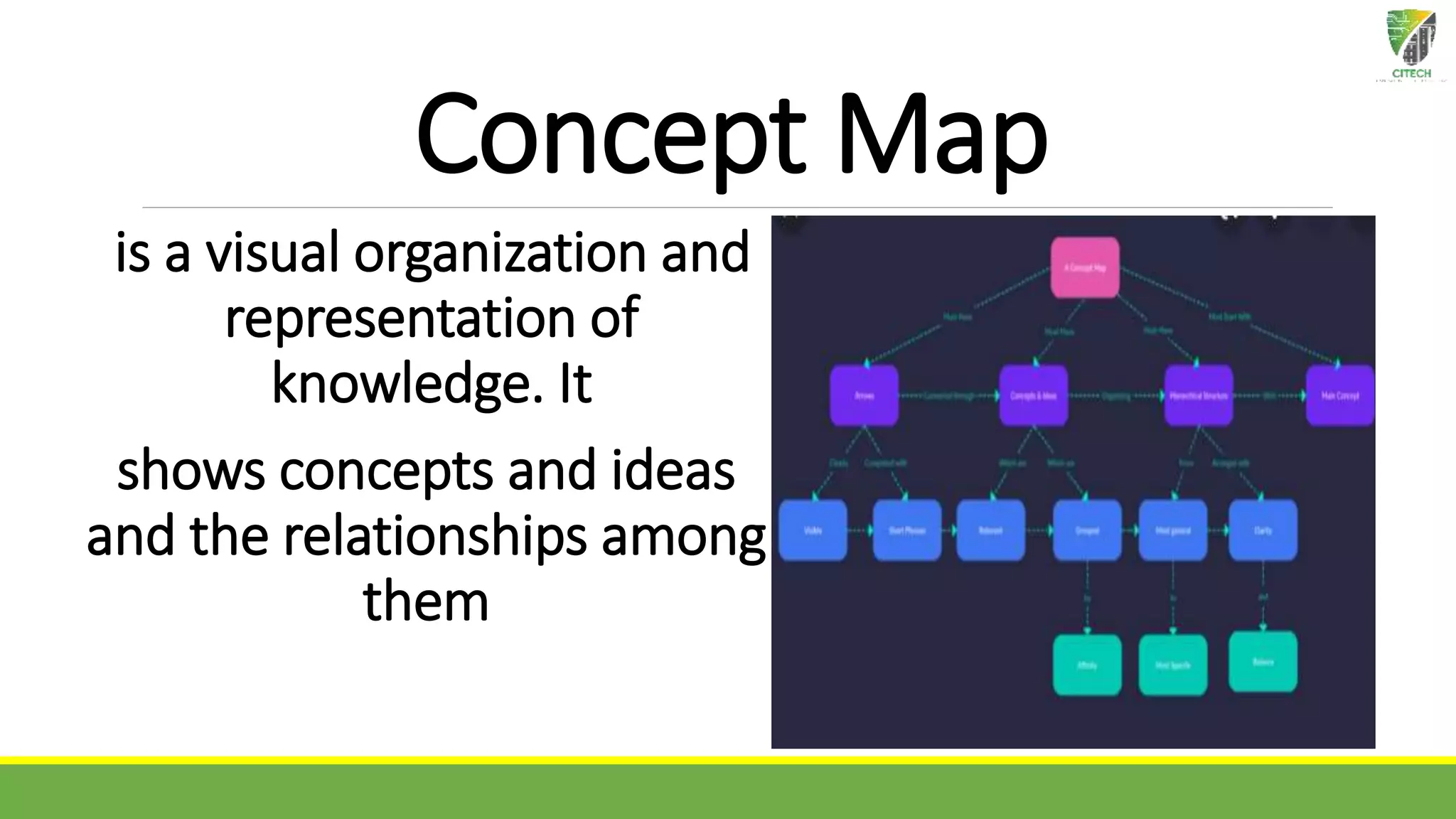 02. Techniques-in-Selecting-and-Organizing-Information.pptx