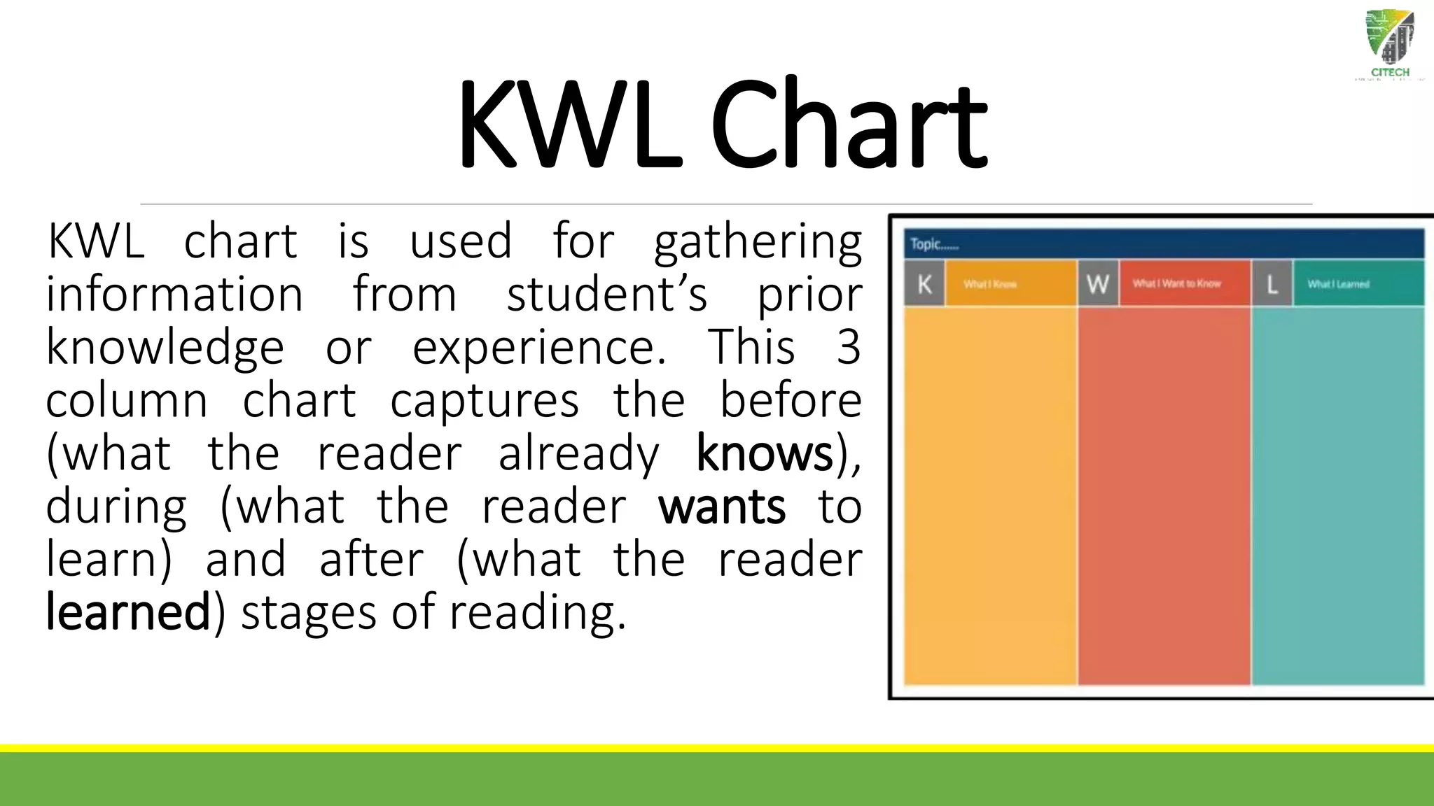 02. Techniques-in-Selecting-and-Organizing-Information.pptx