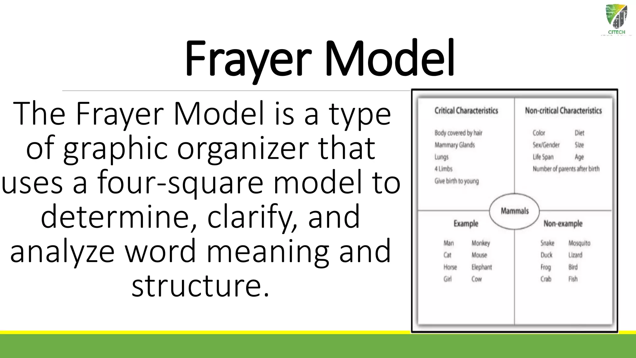 02. Techniques-in-Selecting-and-Organizing-Information.pptx