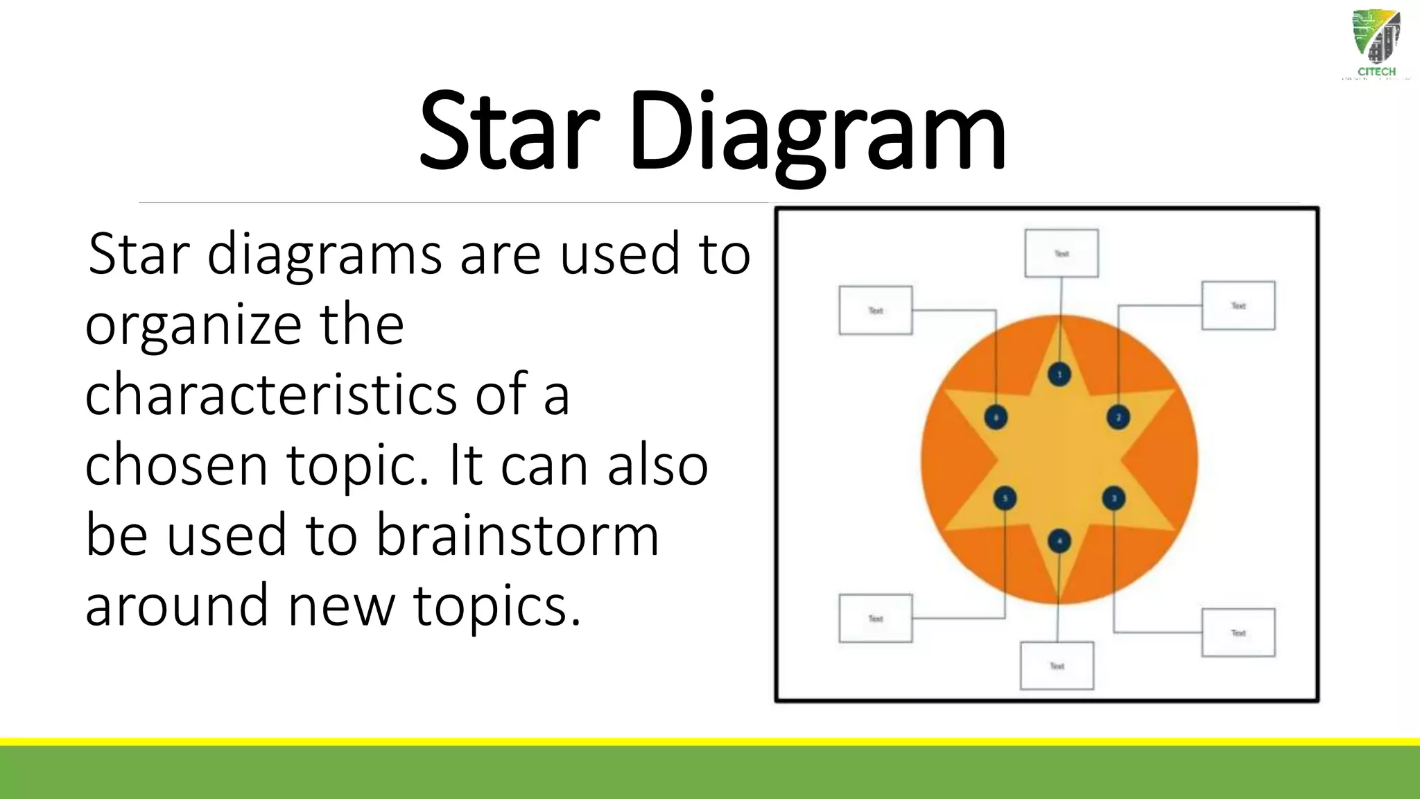 02. Techniques-in-Selecting-and-Organizing-Information.pptx