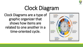02. Techniques-in-Selecting-and-Organizing-Information.pptx