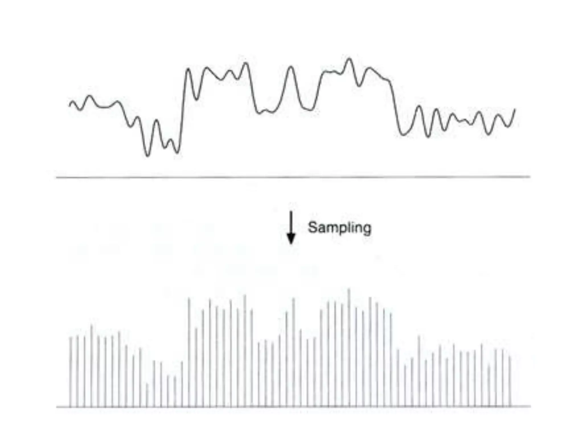 Resampling & Interpolation.ppt