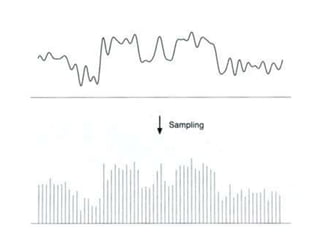 Resampling & Interpolation.ppt
