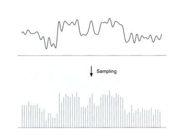 Resampling & Interpolation.ppt