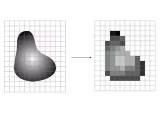 Resampling & Interpolation.ppt