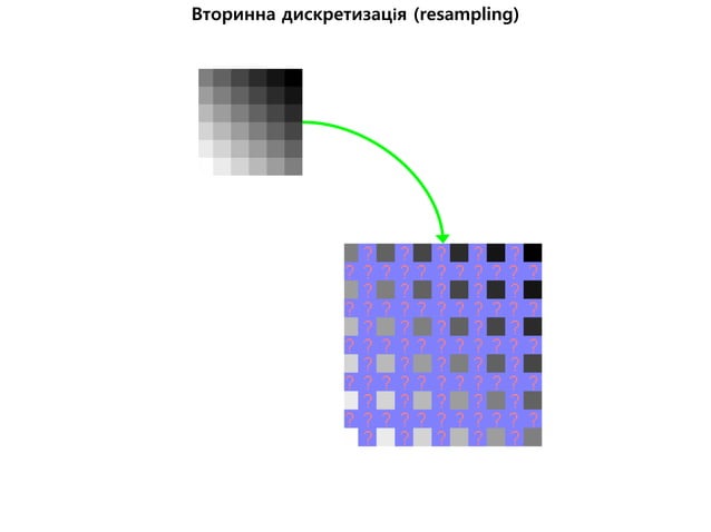 Resampling & Interpolation.ppt