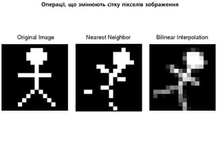 Resampling & Interpolation.ppt