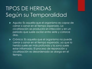 02.1- HERIDAS DE LA PIEL, CLASIFICACION, DE LAS HERIDAS ULCERAS POR ...