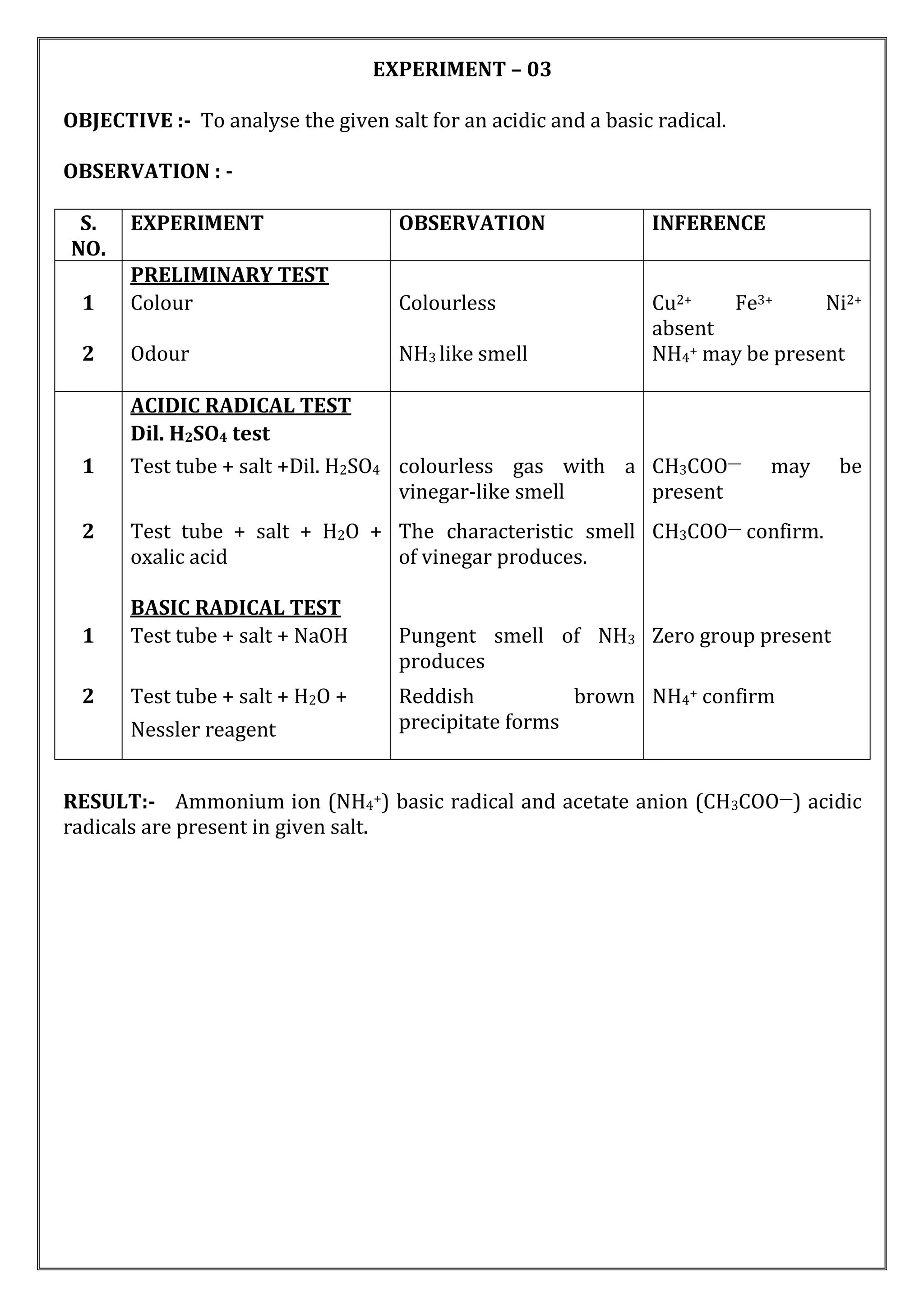 02. SALT ANALYSIS.docx