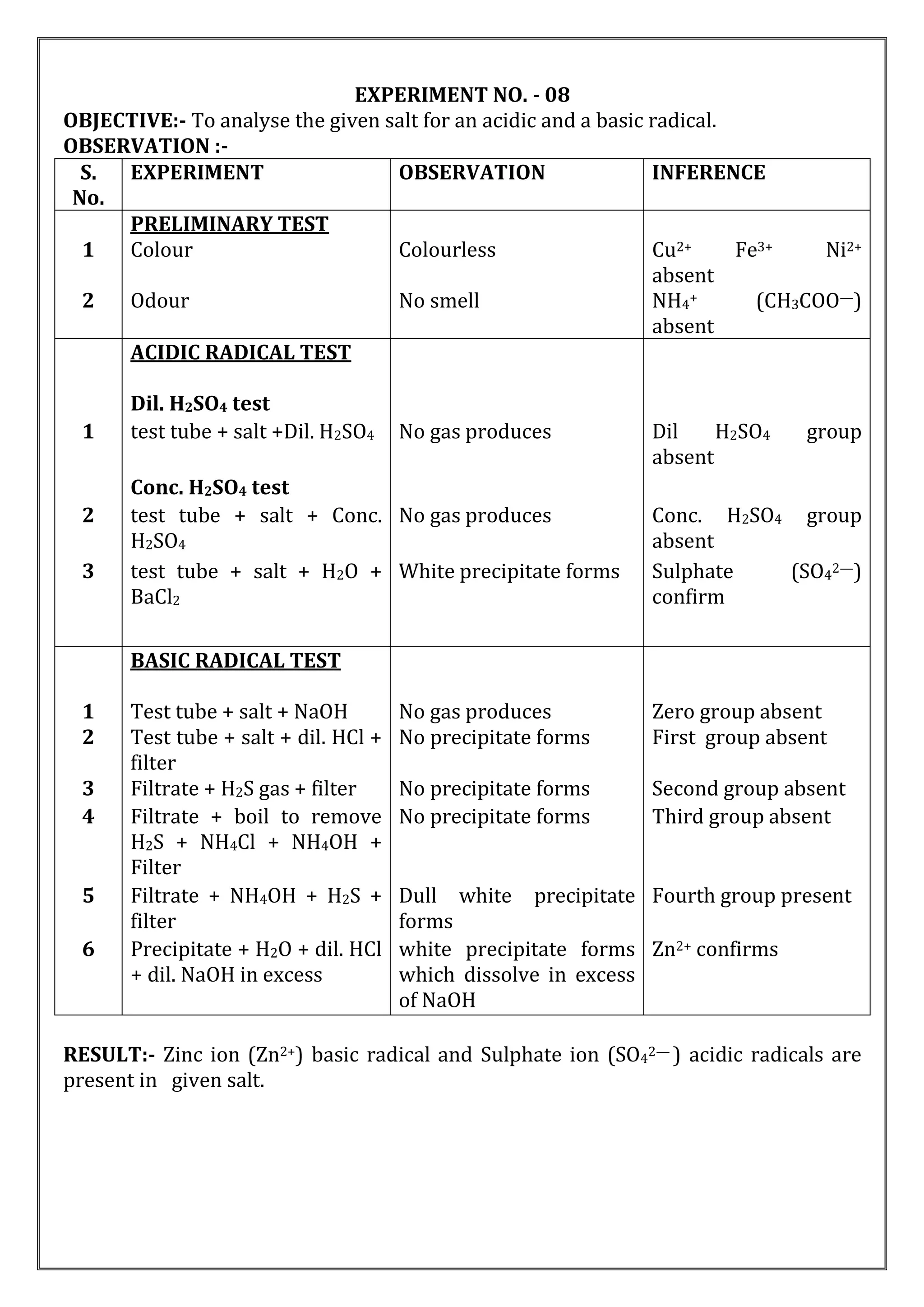 02. SALT ANALYSIS.docx