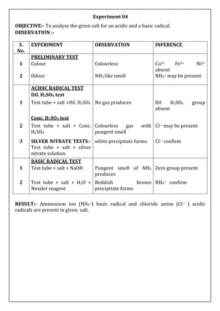 02. SALT ANALYSIS.docx