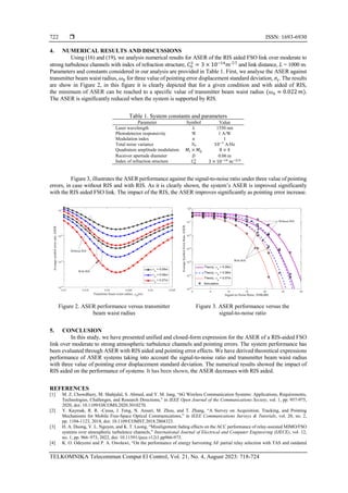 Analysis on the performance of pointing error effects for RIS-aided FSO ...