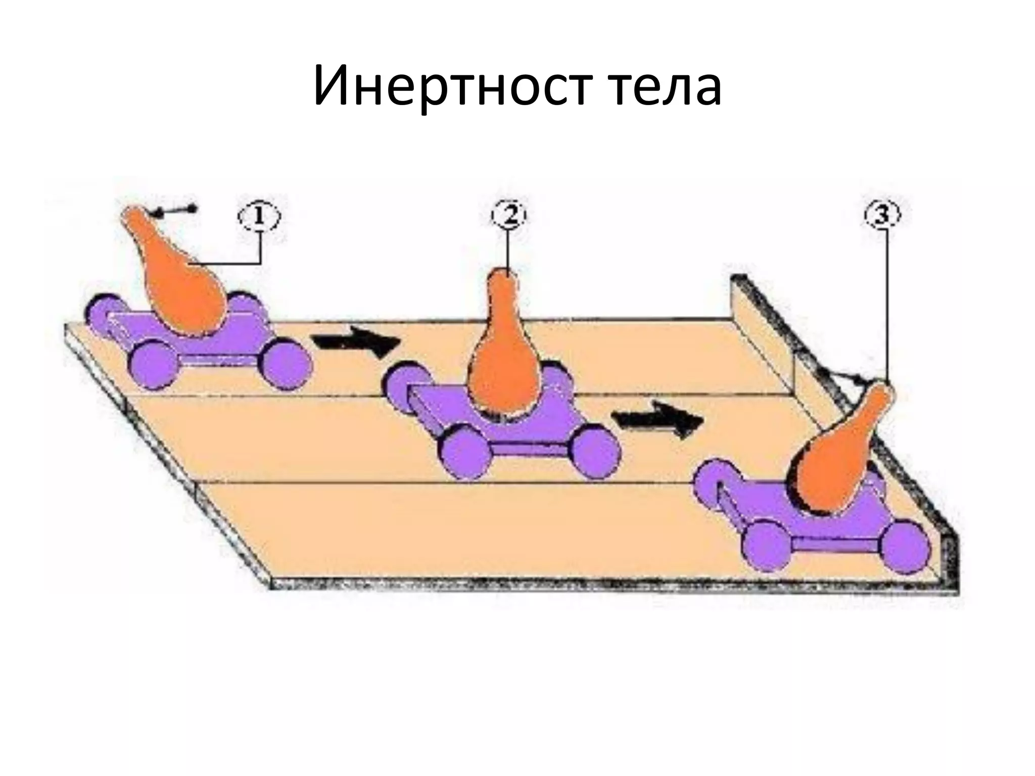 Masa i gustina | PPT