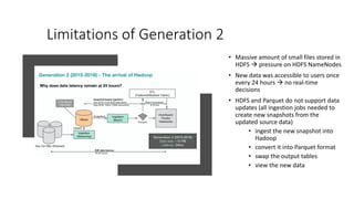 02. UBER - BIG DATA CASE STUDY.pdf
