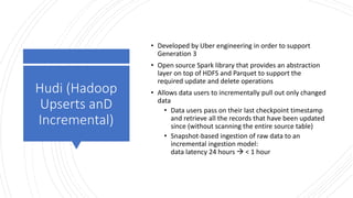 02. UBER - BIG DATA CASE STUDY.pdf