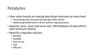 02. UBER - BIG DATA CASE STUDY.pdf