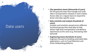 02. UBER - BIG DATA CASE STUDY.pdf