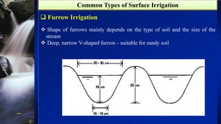 02. Methods of Irrigation.pdf