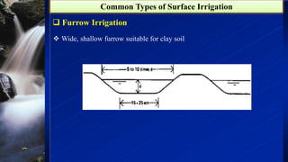 02. Methods of Irrigation.pdf