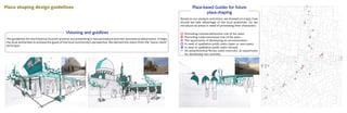 Place-Shaping in Tourism Precincts | PPT