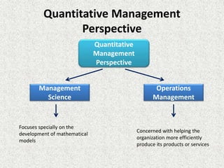 02. Principles of Management 1.pptx | Business | Business and Finance