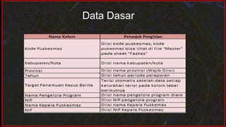 02.b. RR Diare 2022.pptx
