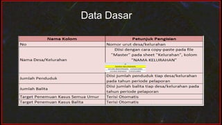 02.b. RR Diare 2022.pptx