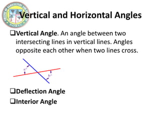 02.1 - Angles and Directions.pptx | Geography | Science