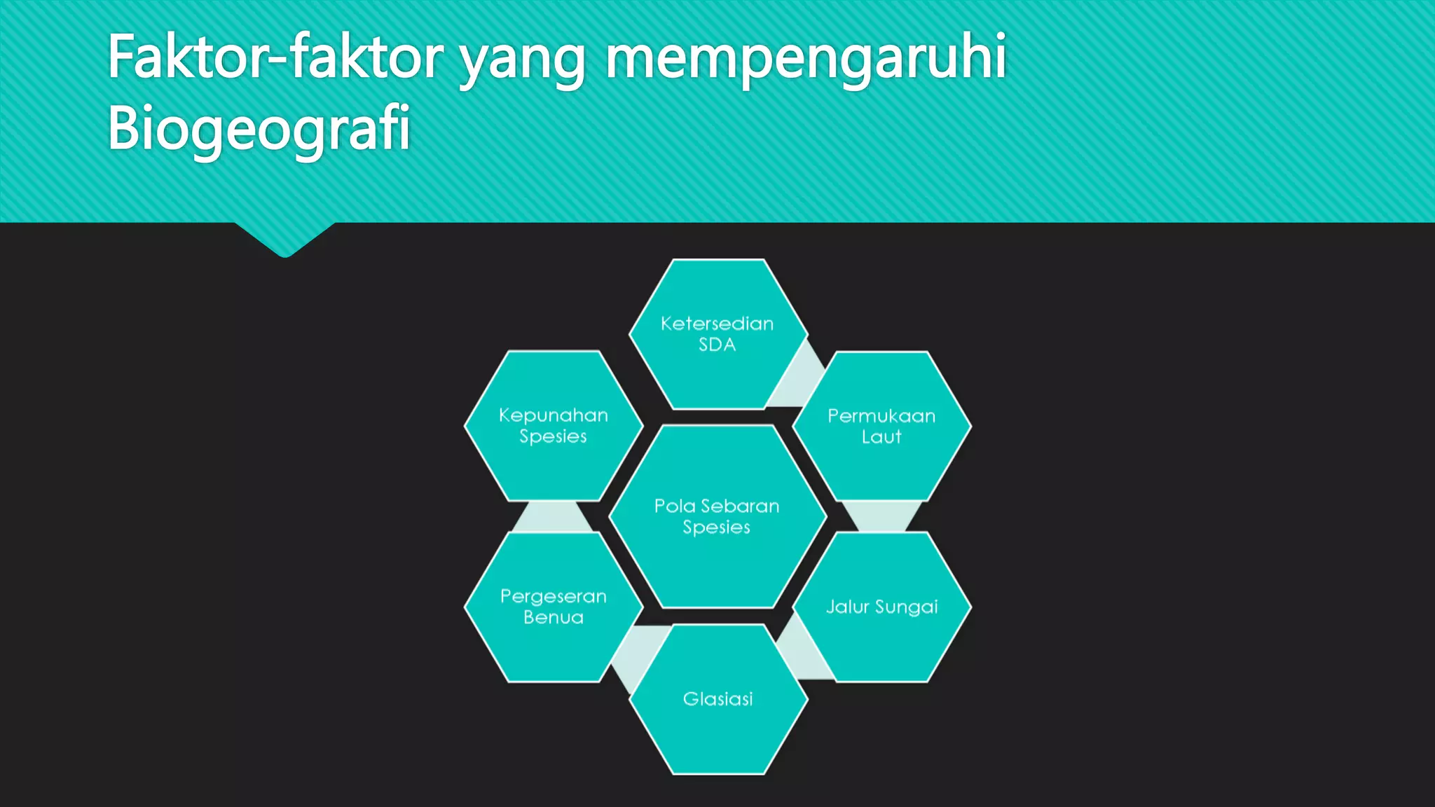 Pengantar Biogeografi.pptx