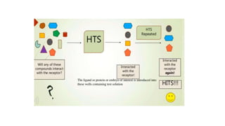 02.High through output screening.pptx