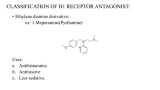 02.Anticonvulsant and H1 and H2 receptor antagonist.pptx
