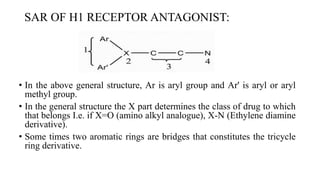 02.Anticonvulsant and H1 and H2 receptor antagonist.pptx