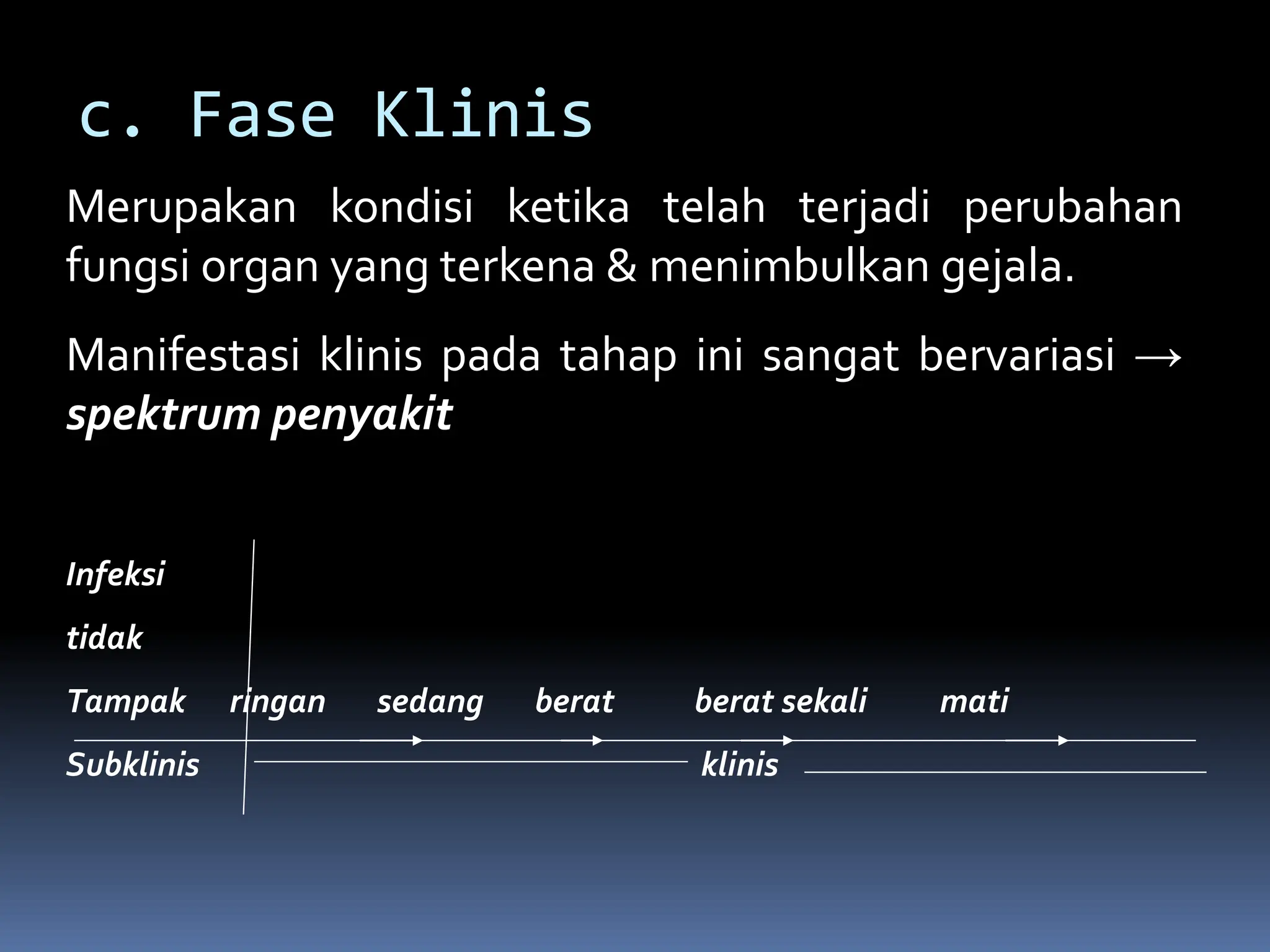 02. RIWAYAT ALAMIAH PENYAKIT.pdf