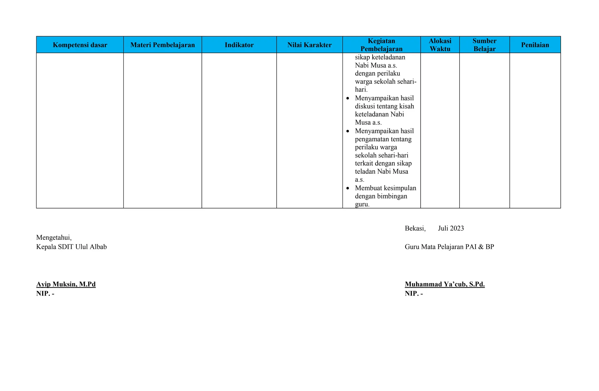 02. Silabus PAI & BP Kelas 4 Semester 1.docx